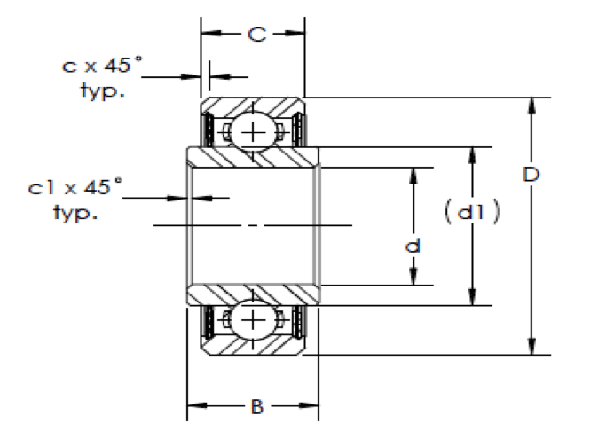 AW-AK cross section
