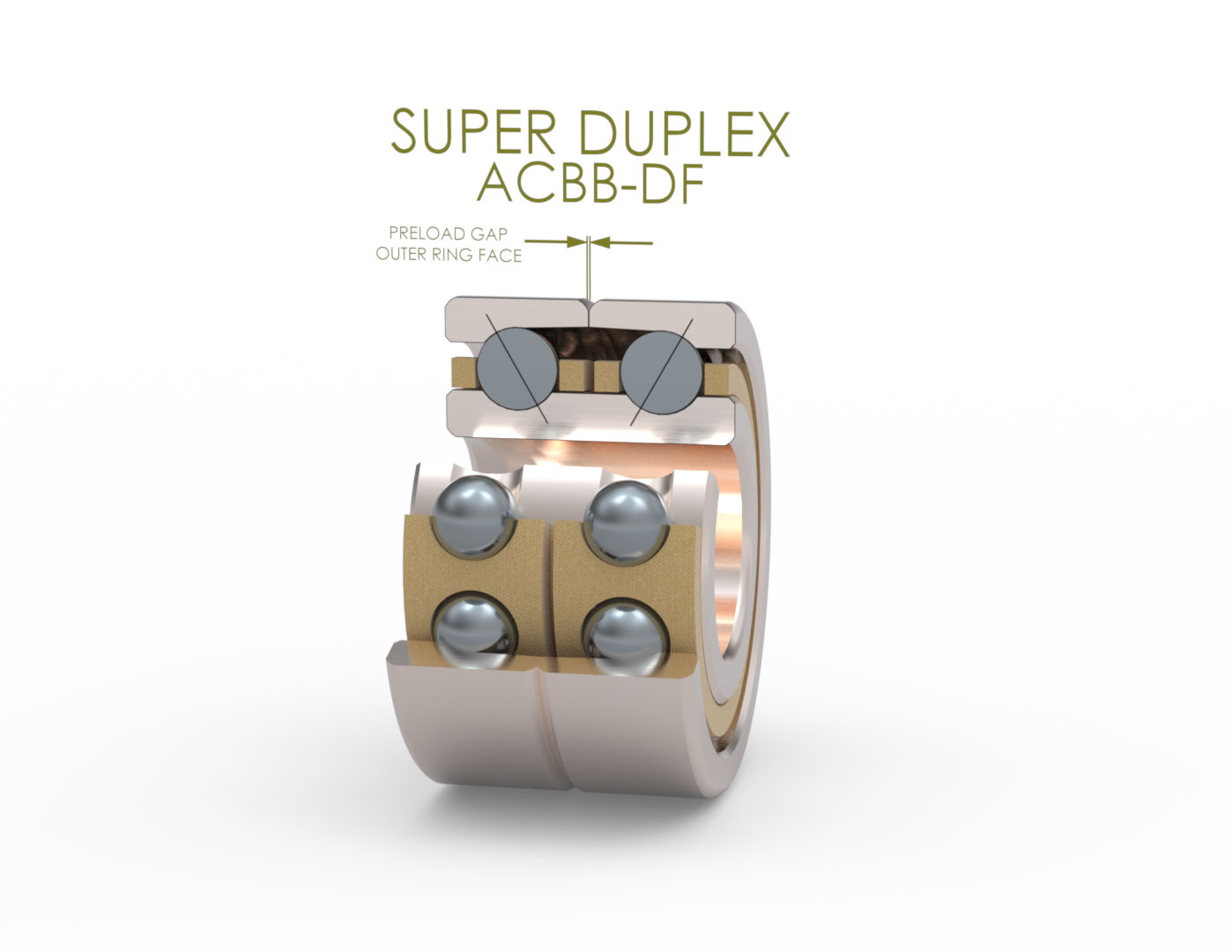 Super Duplex Angular Contact Ball Bearings | Schatz